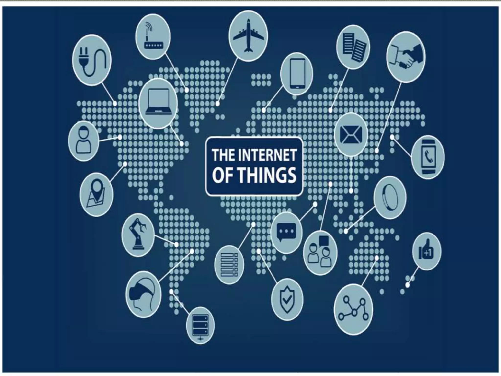 Internet of things presentation | PPTX