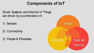 Iot ppt | PPTX
