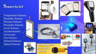 IoT PPT | PPT