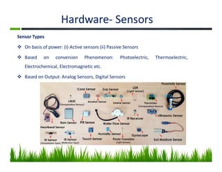 IoT PPT.pdf