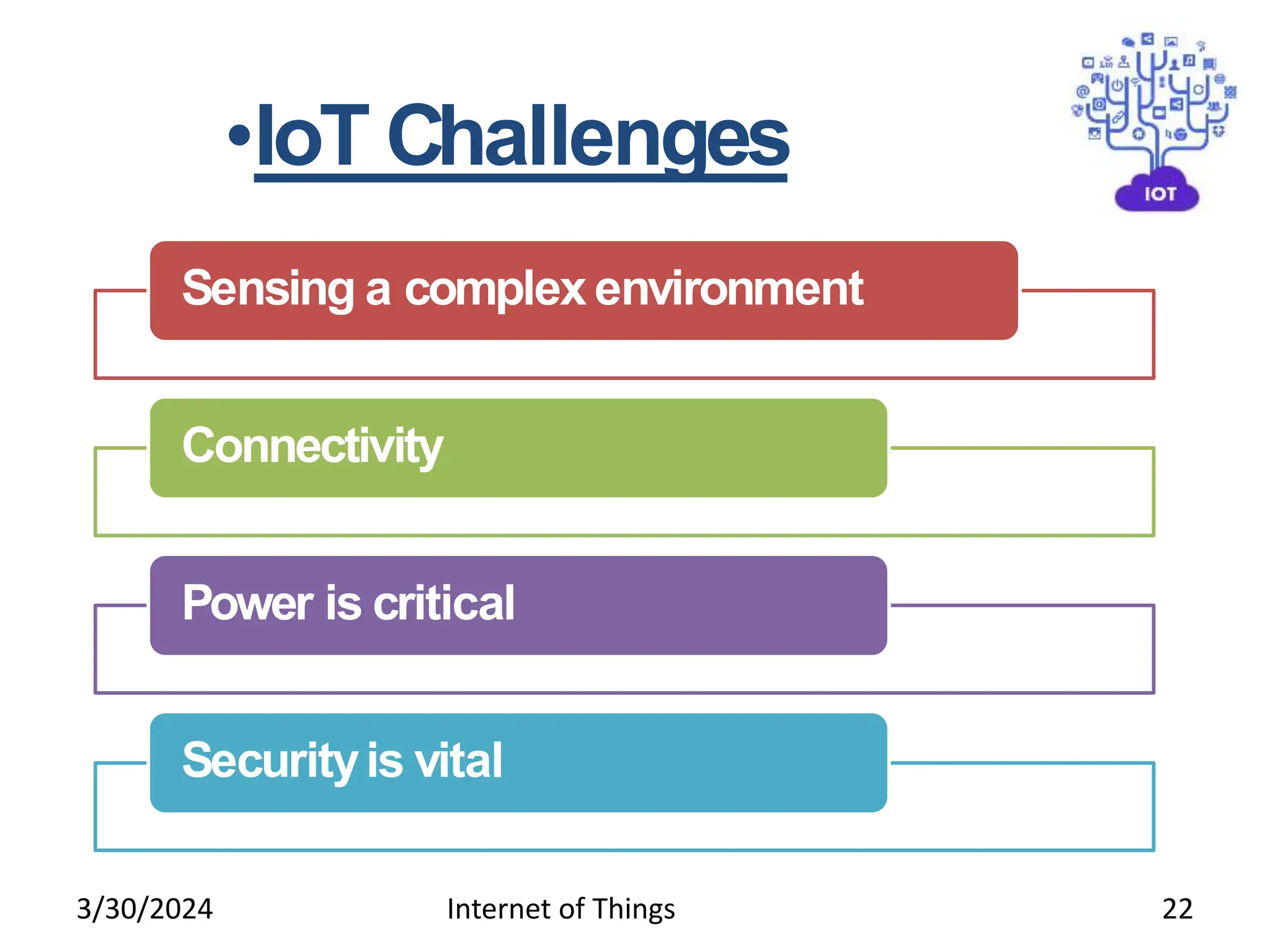 iot ppt.pptx a presentation about iot definition | PPT