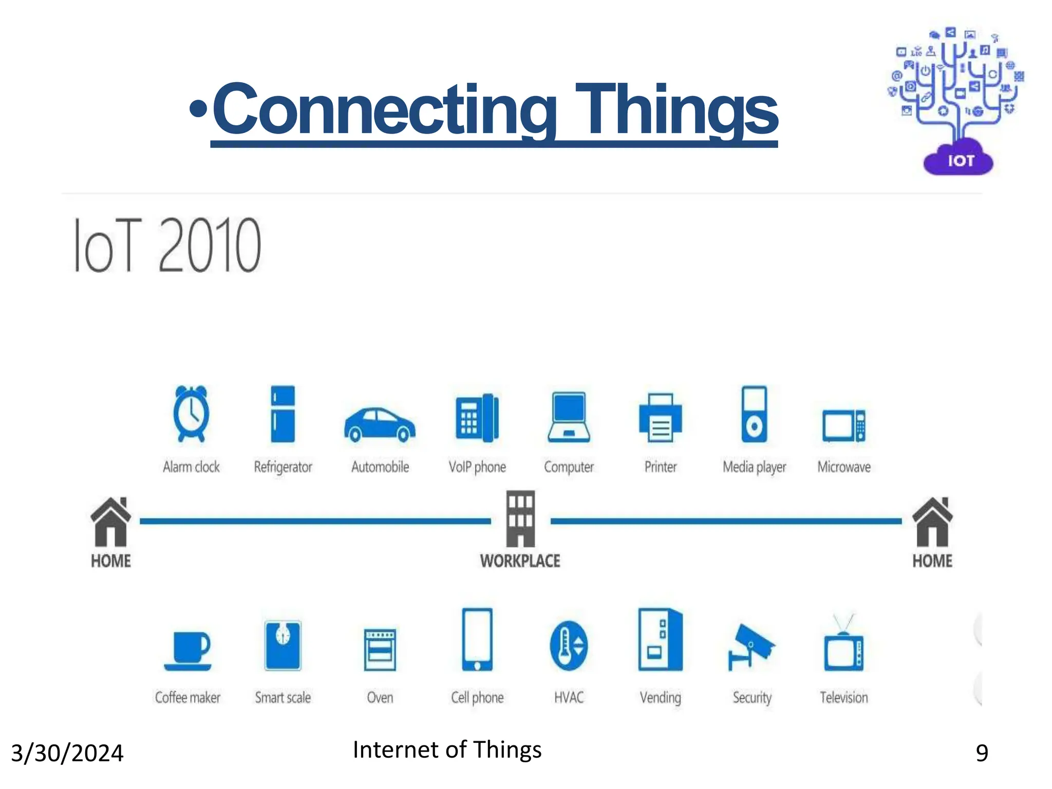 iot ppt.pptx a presentation about iot definition | PPT