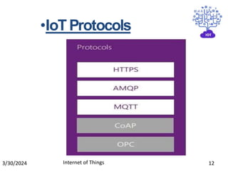iot ppt.pptx a presentation about iot definition | PPT