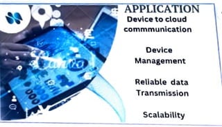 IOT internet of things cse topic_PPT.pdf