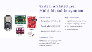 Multimodal biometric health monitoring project | PPTX