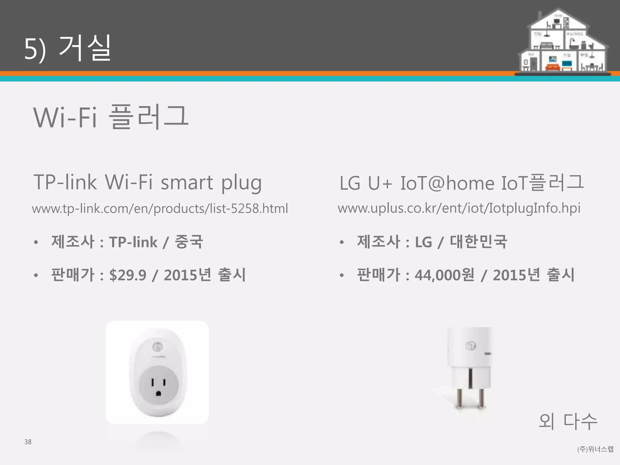 [위너스랩]국내외 IoT 제품 모음 / Internet of Things Hardware Compilation | PPTX