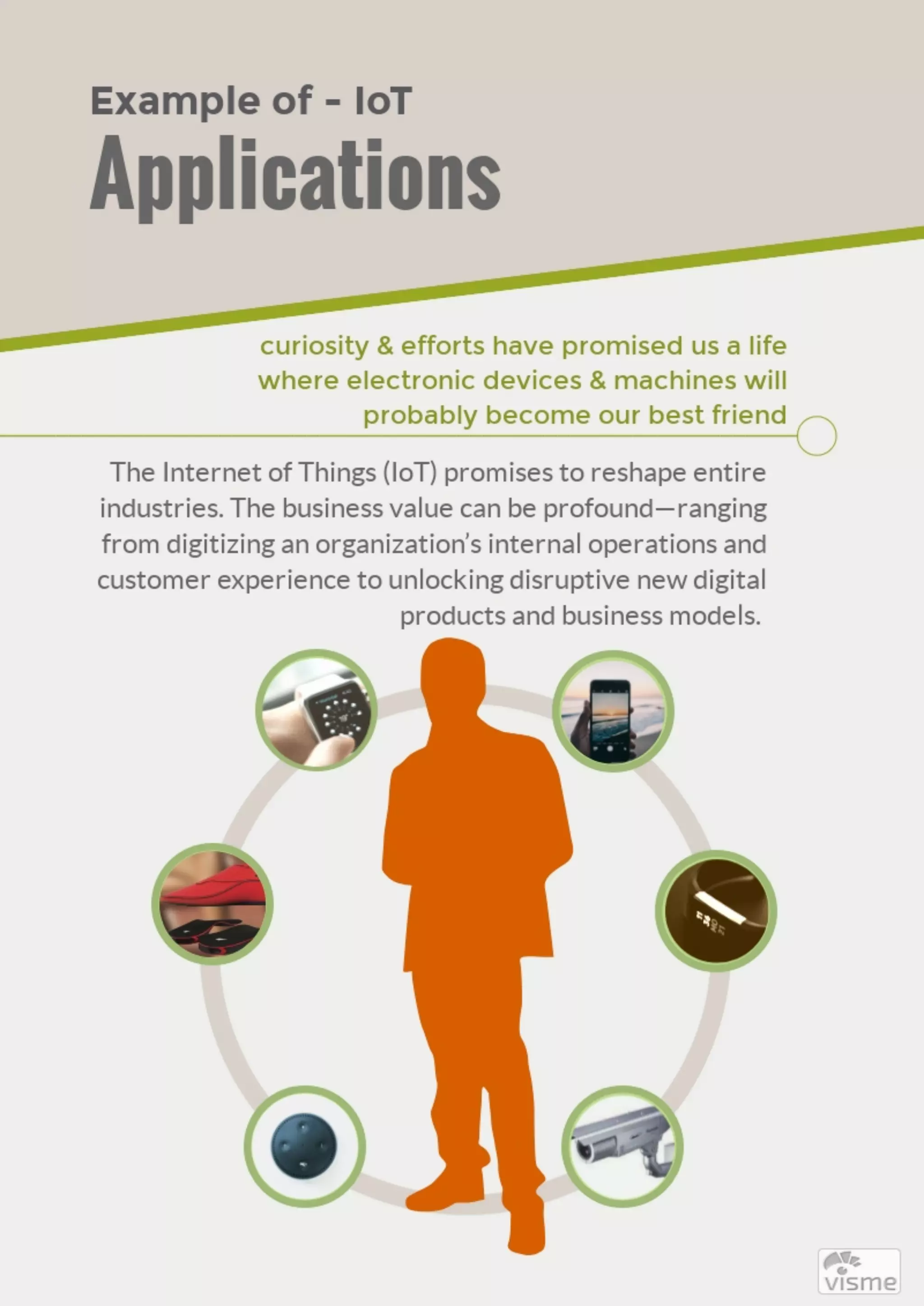 Lets Talk About IoT | PDF