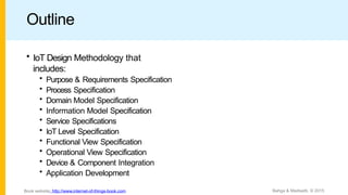 IoT ppts unitvxbxbdbdgaqarqfqwrfqa 4.pptx