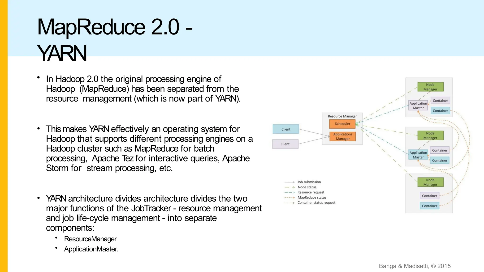 IoT ppts unit 5.gfajfajfgajfgagfafaffpptx | PPT