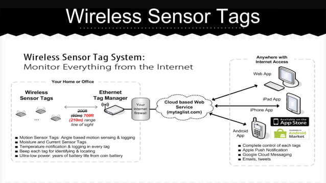 IoT | Wireless Sensor Tags | LaundryPal | PDF | Internet of Things ...