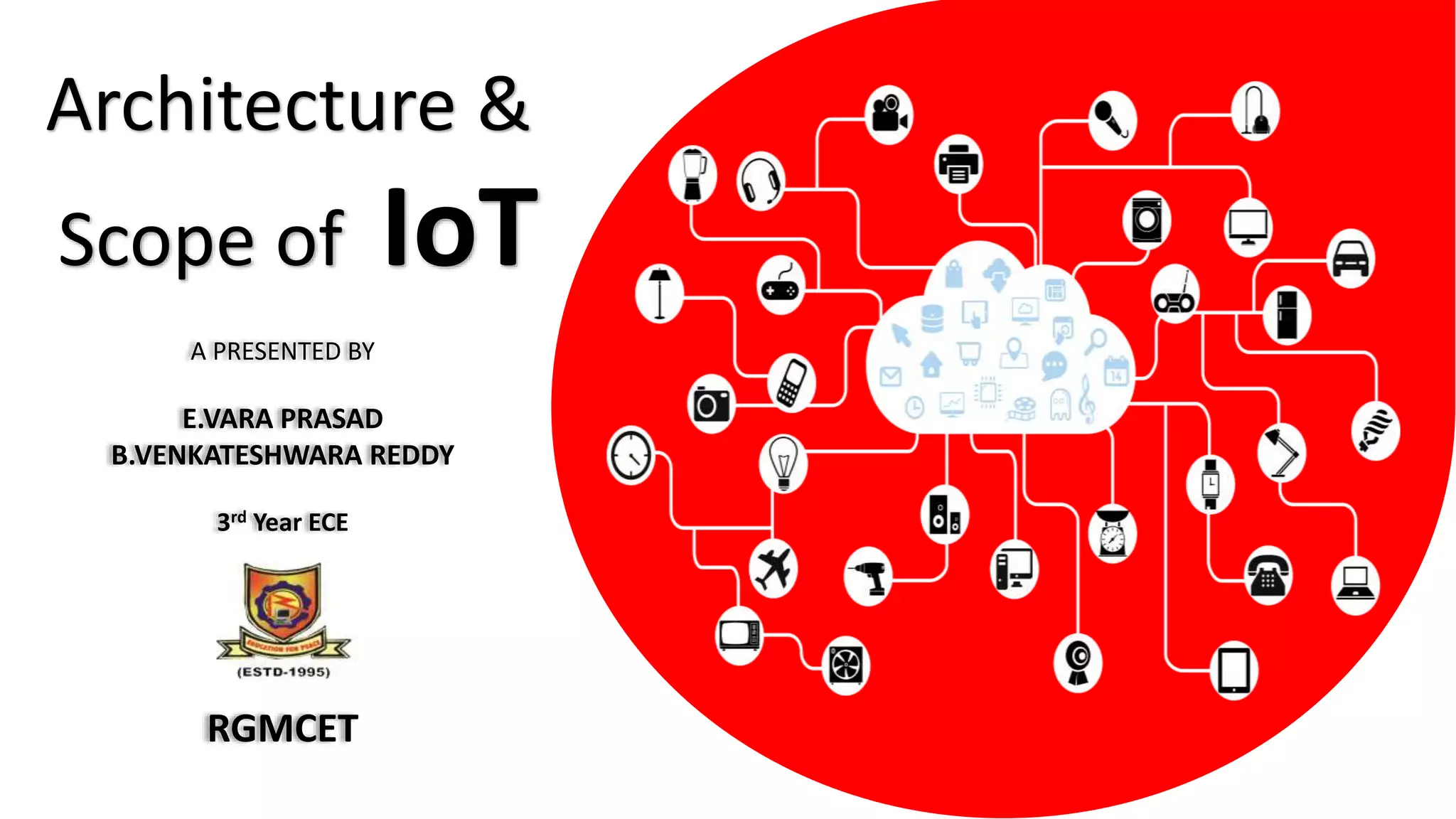 Architecture and scope of Internet of things (IoT) | PPT