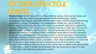 Iot presentation | PPTX