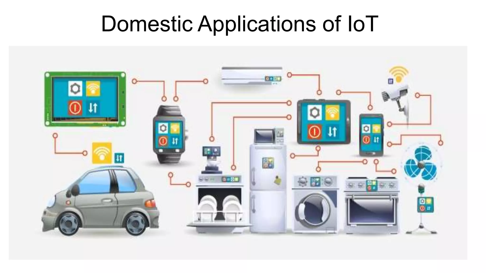 Iot presentation | PPTX