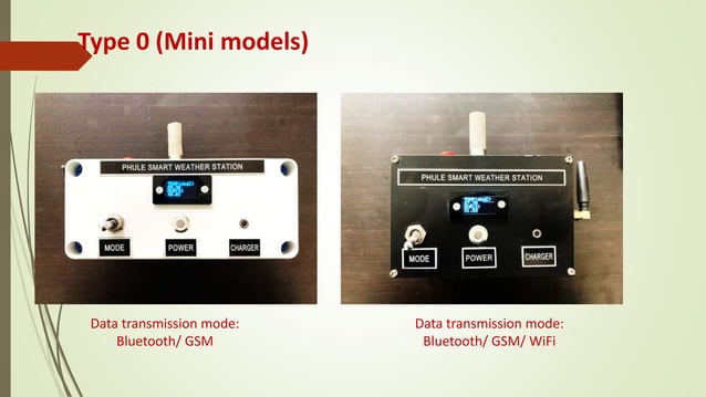 Iot Presentation Pptx
