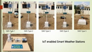 IoT Presentation.pptx