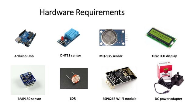 Iot Based Weather Monitoring System Pptx
