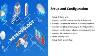 IoT based weather monitoring system.pptx