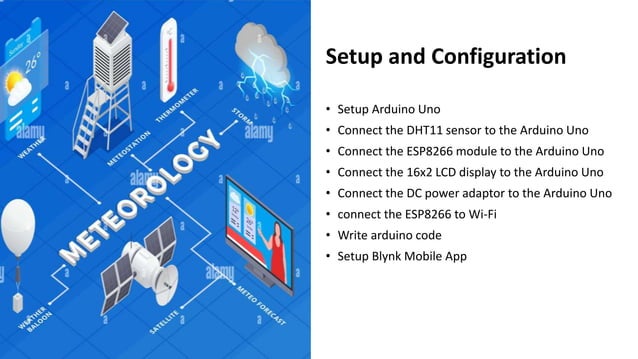 IoT based weather monitoring system.pptx