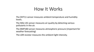 IoT based weather monitoring system.pptx