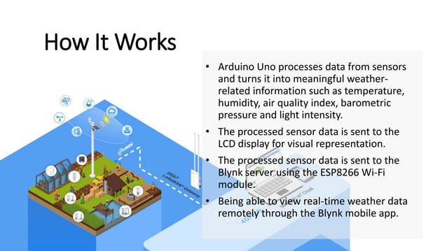 IoT based weather monitoring system.pptx