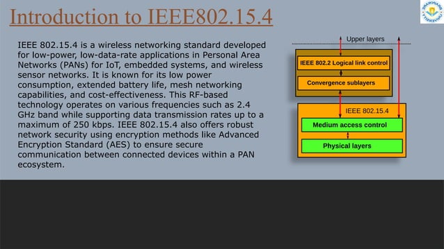 IEEE 802.15.4 in IoT Networks: Design, Performance, and Applications | PPTX