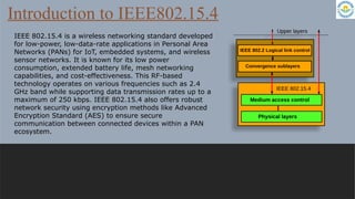 IEEE 802.15.4 in IoT Networks: Design, Performance, and Applications ...