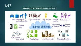 The Internet of Things (IoT) | PPSX