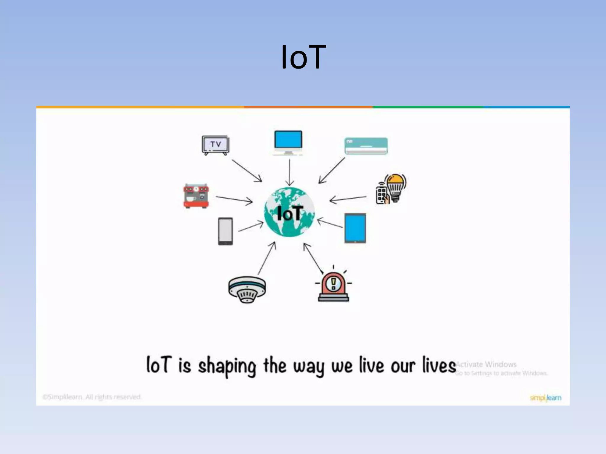 Iot Presentation New 2 Pptx