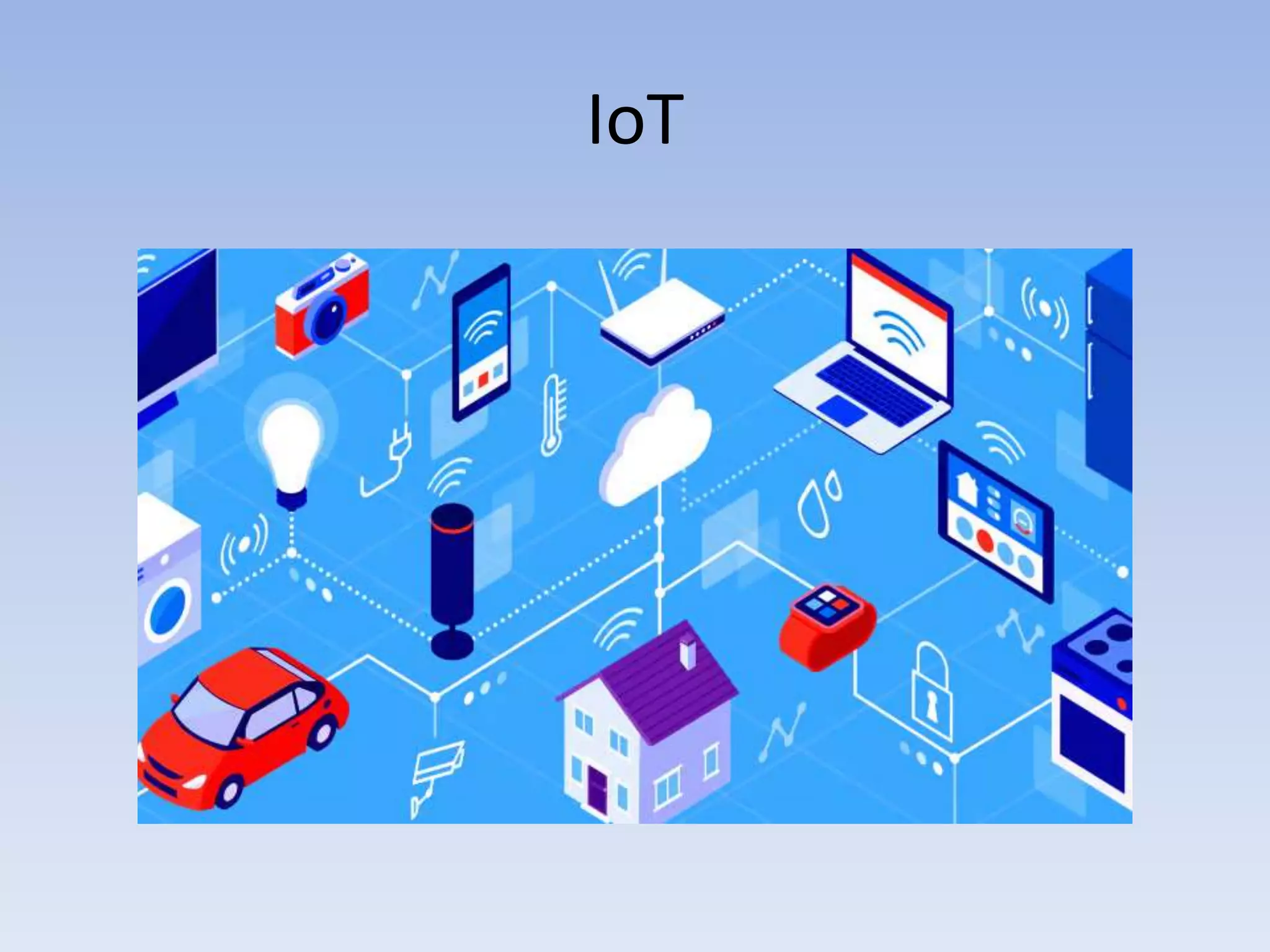 IOT Presentation new (2).pptx