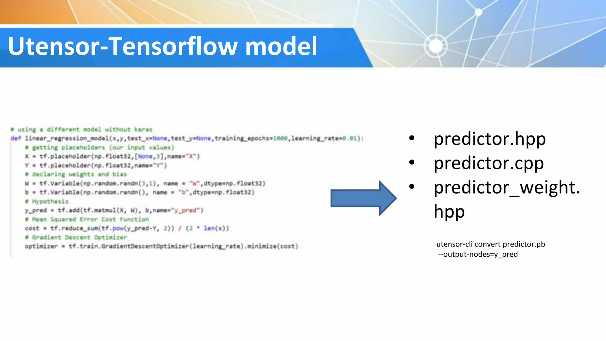 Air quality monitoring final presentation | PPTX
