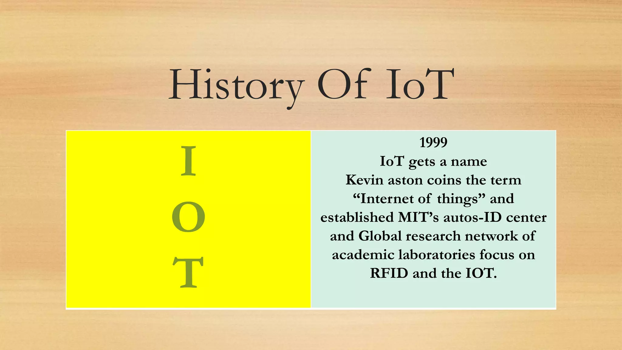 Internet of Things Iot presentation with module | PPTX