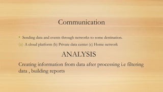 Internet of Things Iot presentation with module | PPTX