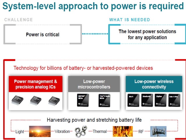 Io t presentation_v01 | PDF