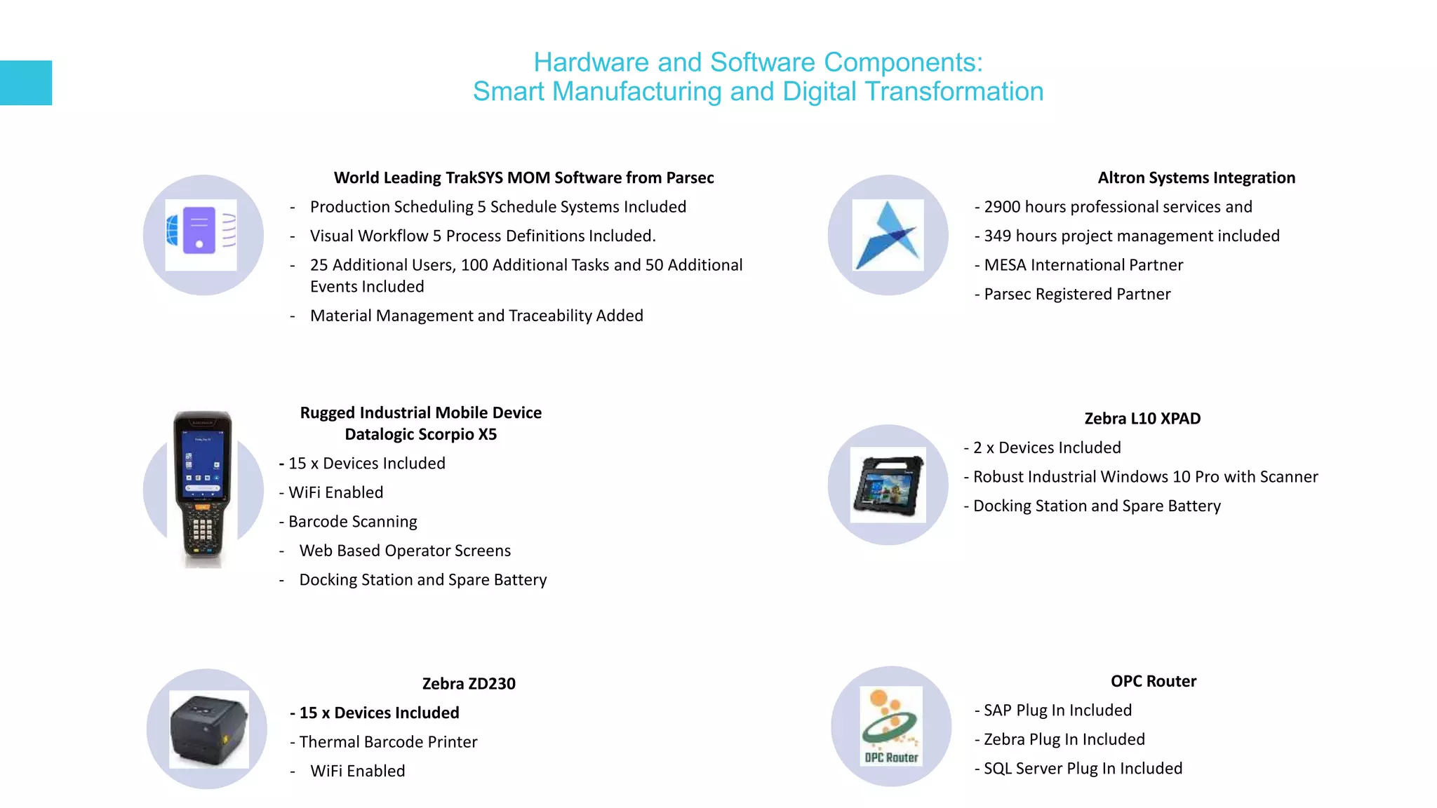 Dr Mike Sishi- Manager: ICT Infrastructure at Rand Refinery | PPTX