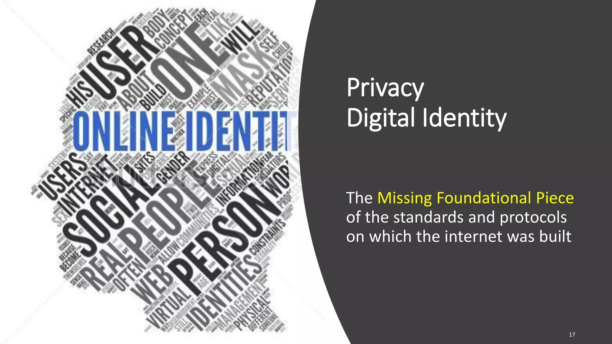 Iot privacy vs convenience | PPT