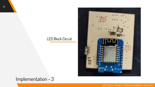 IoT Programmable Block | PPT