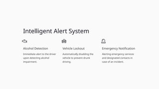 IOT PROJECT PPT IoT-Based Alcohol Detection for Vehicle Safety.pptx