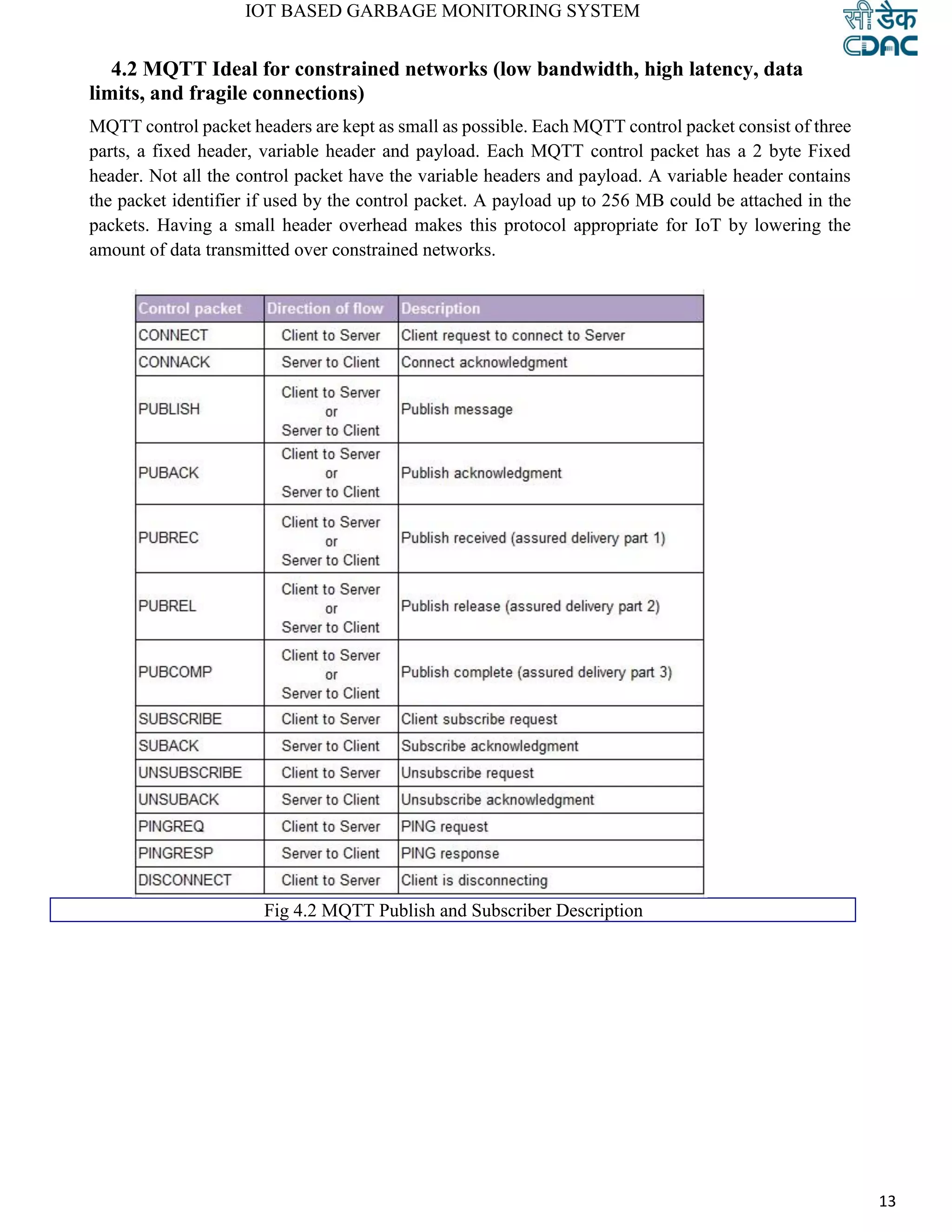 Project report on Iot Based Garbage Monitoring System | PDF