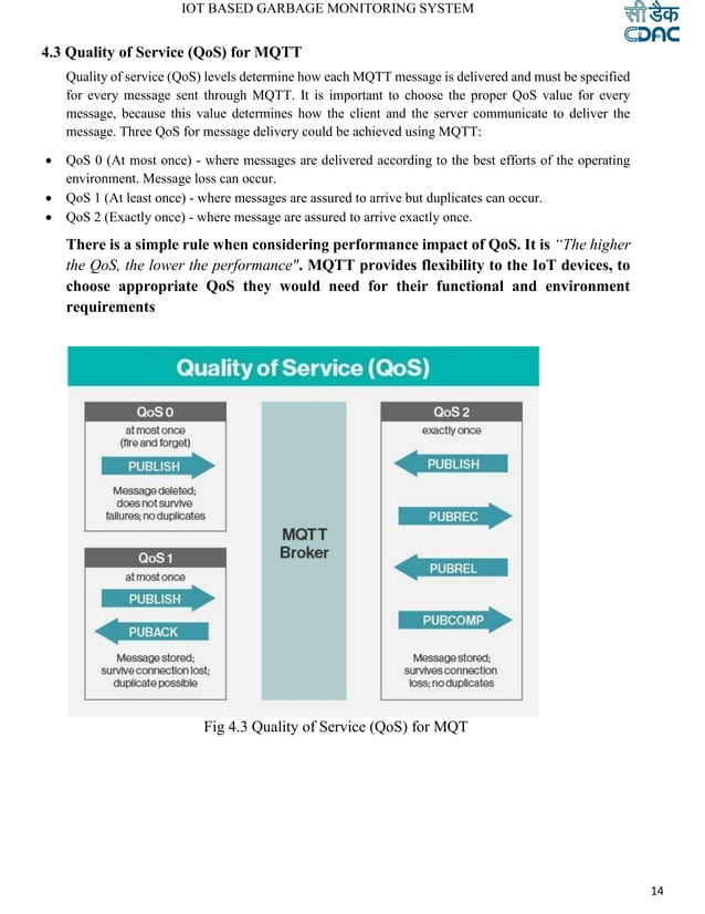Project report on Iot Based Garbage Monitoring System | PDF