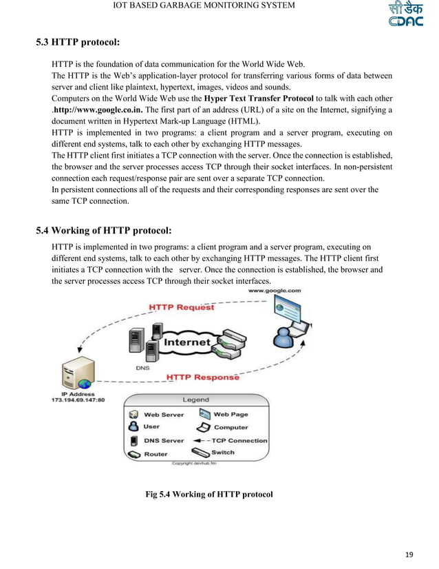 Project Report On Iot Based Garbage Monitoring System Pdf