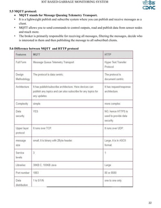 Project report on Iot Based Garbage Monitoring System | PDF