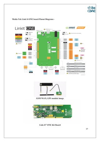 Project report on Iot Based Garbage Monitoring System | PDF