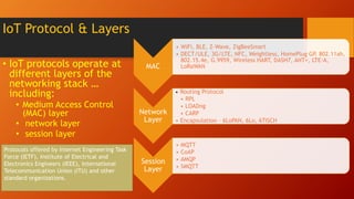 IOT Protocols | PPTX