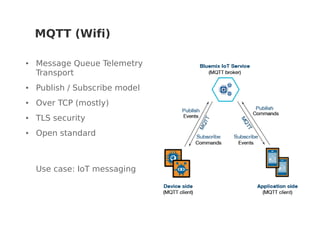 IoT transport protocols | PPT