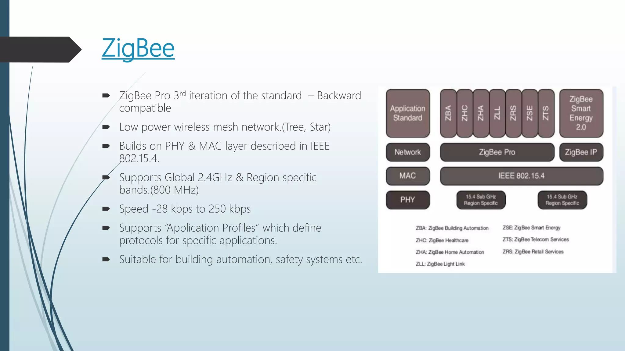 Iot protocols seminar | PPT Iot protocols seminar | PPT