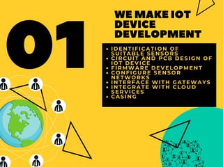 How we make IOT? | PDF