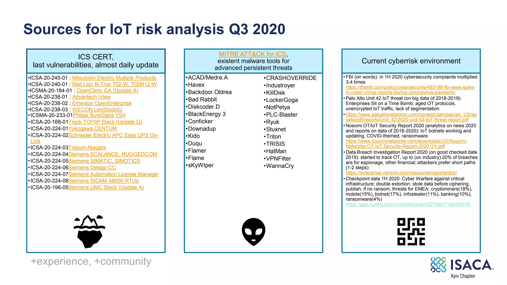 IoT security Q3 2020 overview | PDF