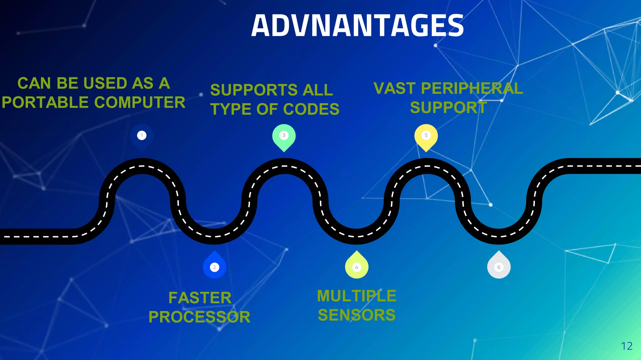 IOT RASPBERRY PI.pptx