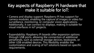 IOT RASPBERRY PI HARDWARE.pptx