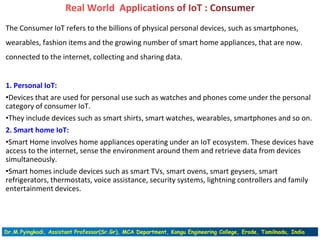 IoT Real world Applications.pdf